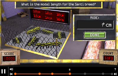 Mean, Median, Mode, and Range - The Homeschool Daily