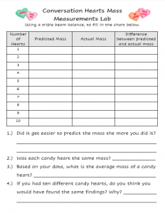 Valentine Candy Heart Labs - The Homeschool Daily