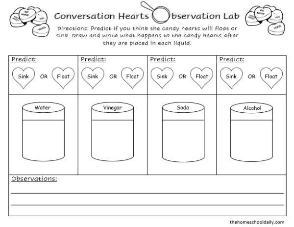 Valentine Candy Heart Labs - The Homeschool Daily