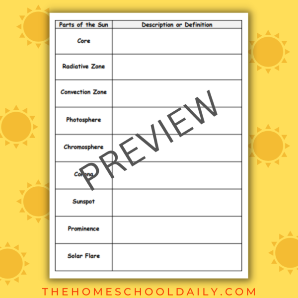 Layers of the Sun Pack - The Homeschool Daily