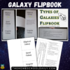 Galaxies PowerPoint & Printable Pack - The Homeschool Daily