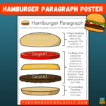 Hamburger Paragraph Printables - The Homeschool Daily