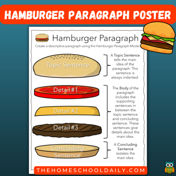Hamburger Paragraph Printables - The Homeschool Daily